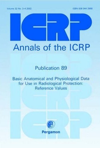 ICRP